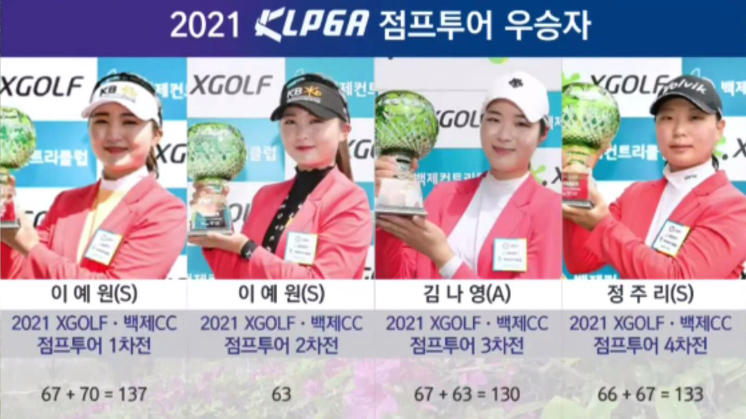 다음스포츠 | 2021 KLPGA 점프투어 우승자 [교촌 허니 1R]