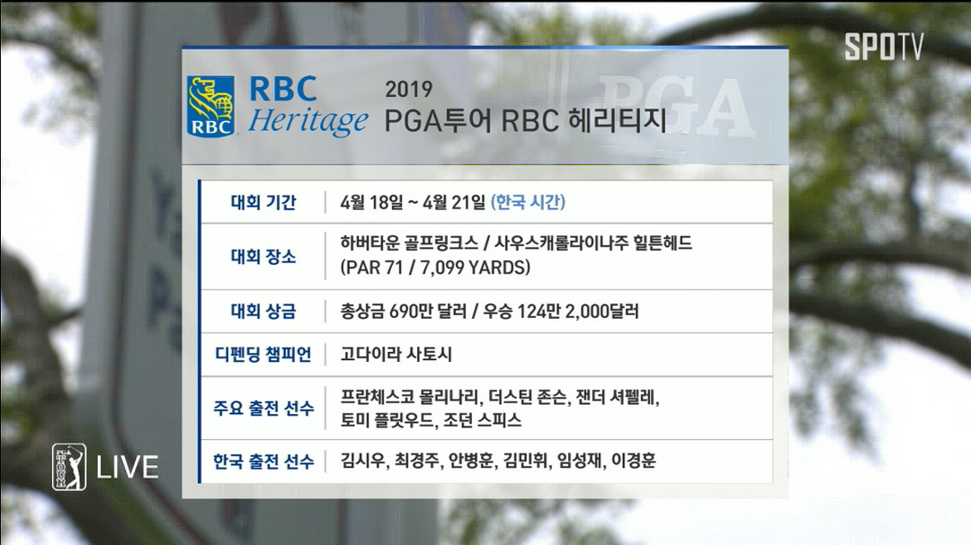 대회 개요 및 1라운드 조 편성 [RBC 헤리티지 1R] | 다음스포츠