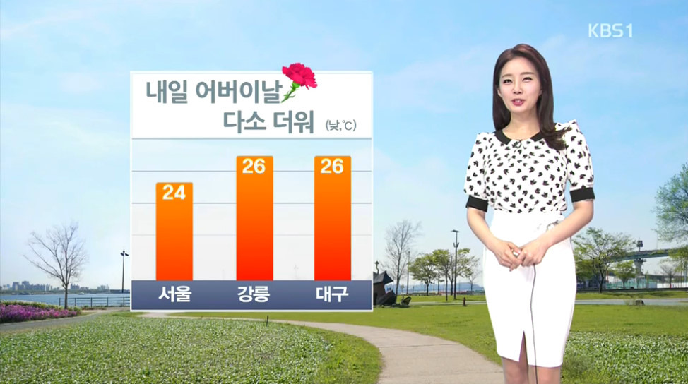 KBS1 뉴스 7 신예지