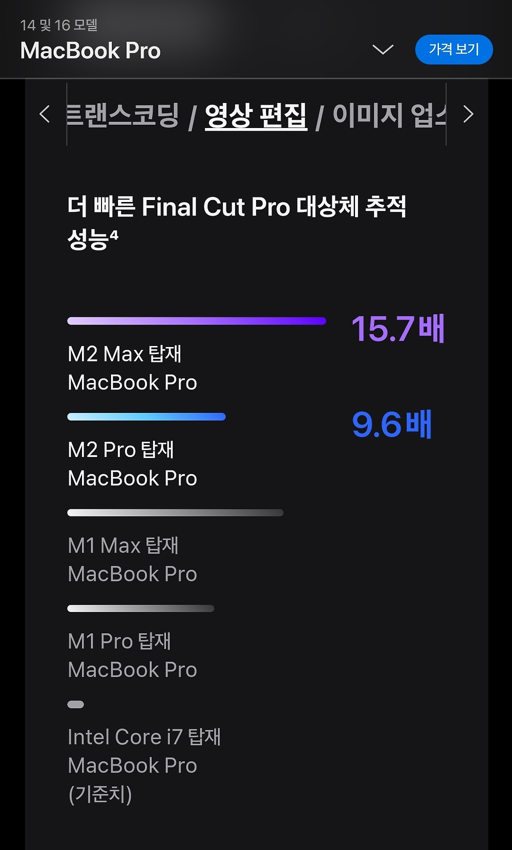 이번 애플의 신작 M2Pro와 M2Max 맥북 특징 정리