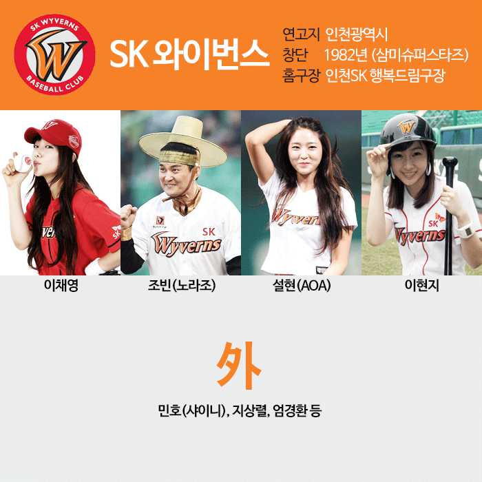 KBO 프로야구 구단 별 연예인 팬 - 인스티즈(instiz) 이슈 카테고리