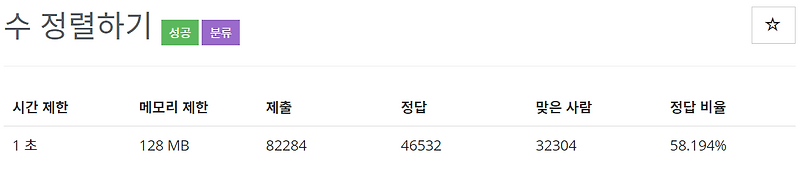 [백준(BOJ)] 10159번 : 저울 - C++[CPP]