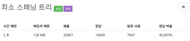 [백준(BOJ)] 10159번 : 저울 - C++[CPP]