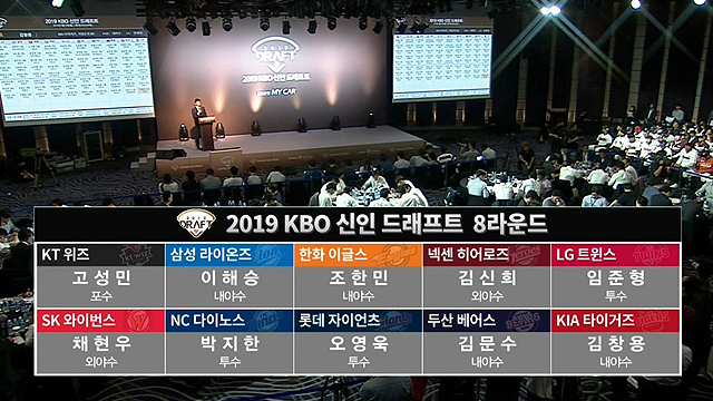 2018 KBO 신인 드래프트 8라운드 지명 | 다음스포츠
