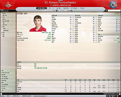 2008 기본 스킨 폰트 변경 - FM2008 그래픽자료 - 챔피온쉽 매니저 - 대한민국