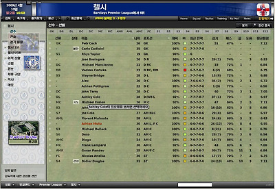 fullaa mix ver.2 (기본스킨보다 훨씬 가벼운 스킨) - FM2008 그래픽자료 - 챔피온쉽 매니저 - 대한민국
