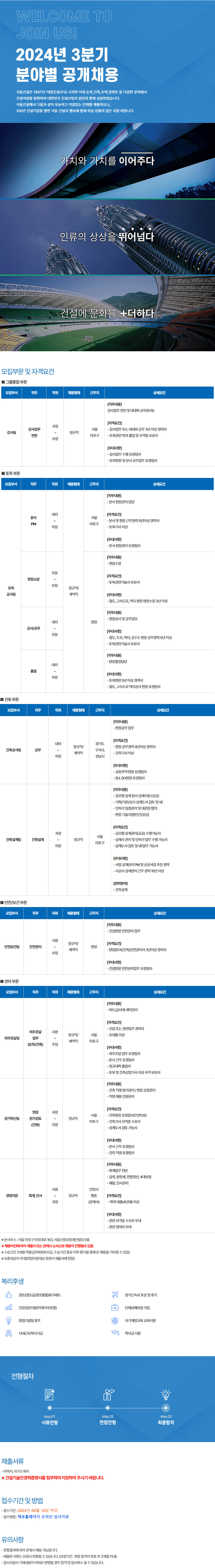Daum 카페