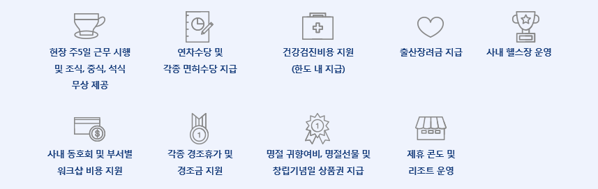 Daum 카페