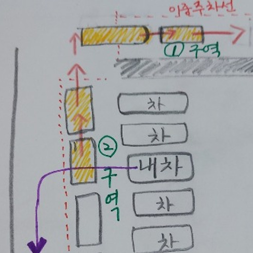 브런치스토리