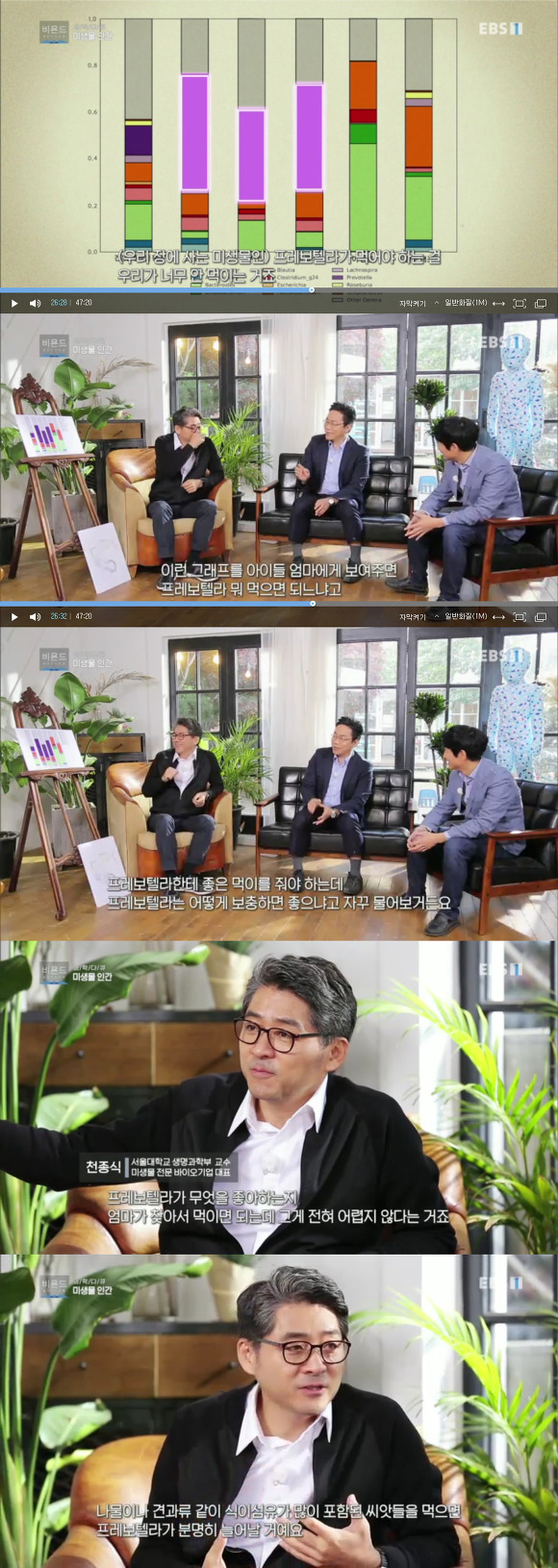Ebs 과학다큐 비욘드 미생물 인간 장내 미생물이 질병에 끼치는 유머이슈 꾸르