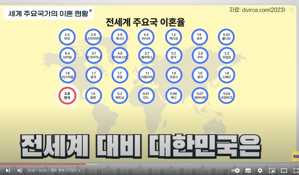 더쿠 한국 부부들 진짜 이혼사유 1편 성격차이 이혼 진짜일까 진짜 원인은
