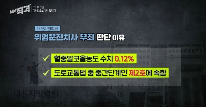 음주운전 2범의 사망사고가 징역 3년 나온 이유 유머이슈 꾸르