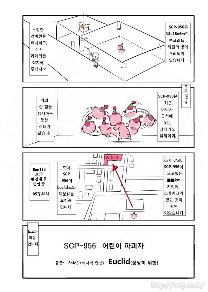 SCP 단편만화 모음 [후]