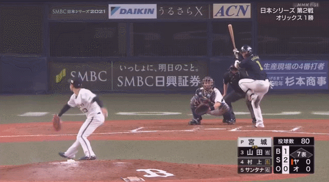 [오피셜] WBC 일본 대표팀 예비 엔트리 투수 명단.gif