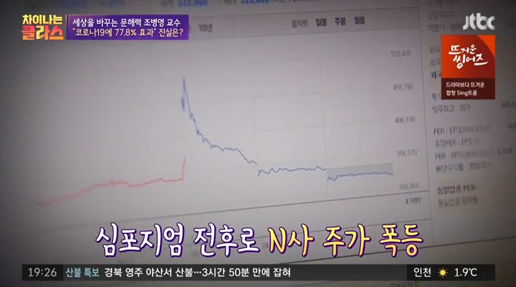 가짜뉴스를 판별하기 위한 세가지 질문 유머이슈 꾸르