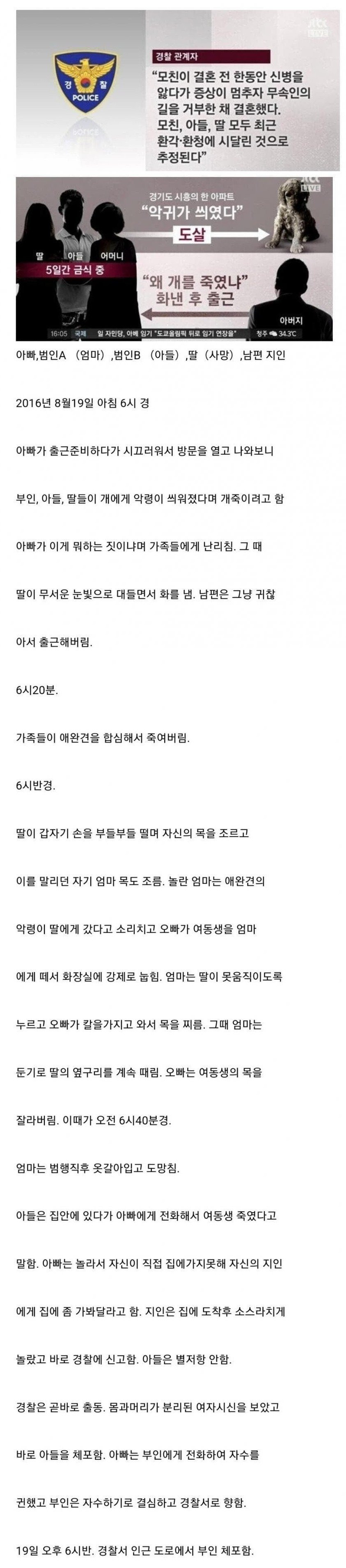 열린괴담회 어쩌면 대한민국에서 가장 소름돋는 사건 Daum 카페