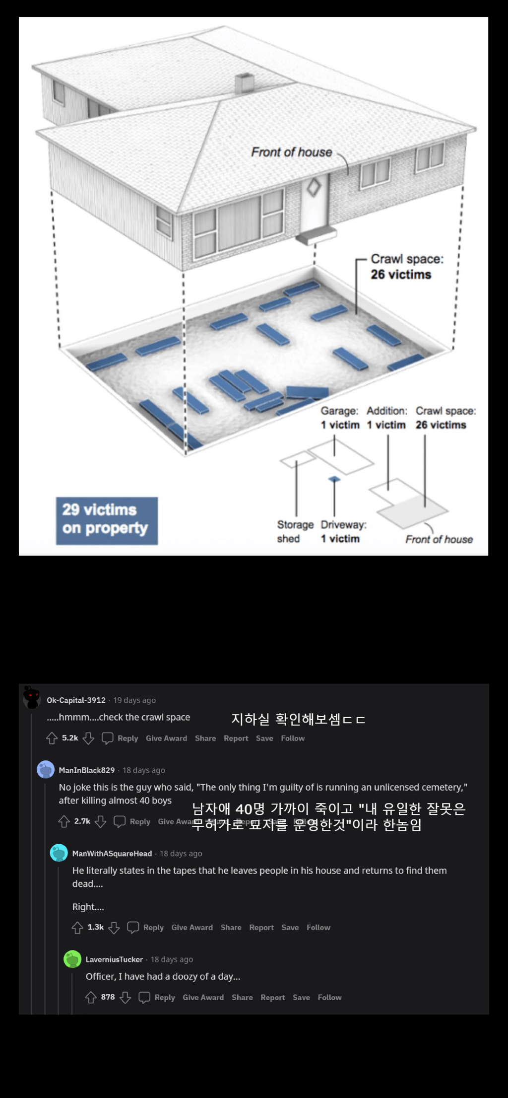 열린괴담회 할아버지 집에서 명함을 찾았는데 Daum 카페