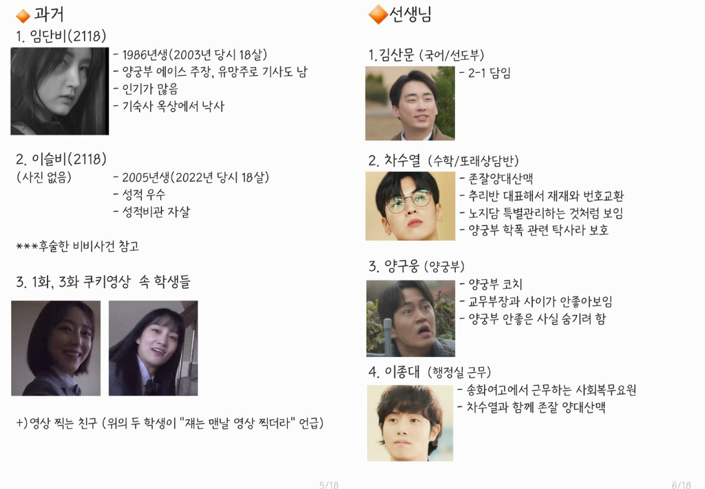 미스테리 추리물 보는 사람들 여고추리반 1~4화 정리 인물사건기타 정보 Daum 카페