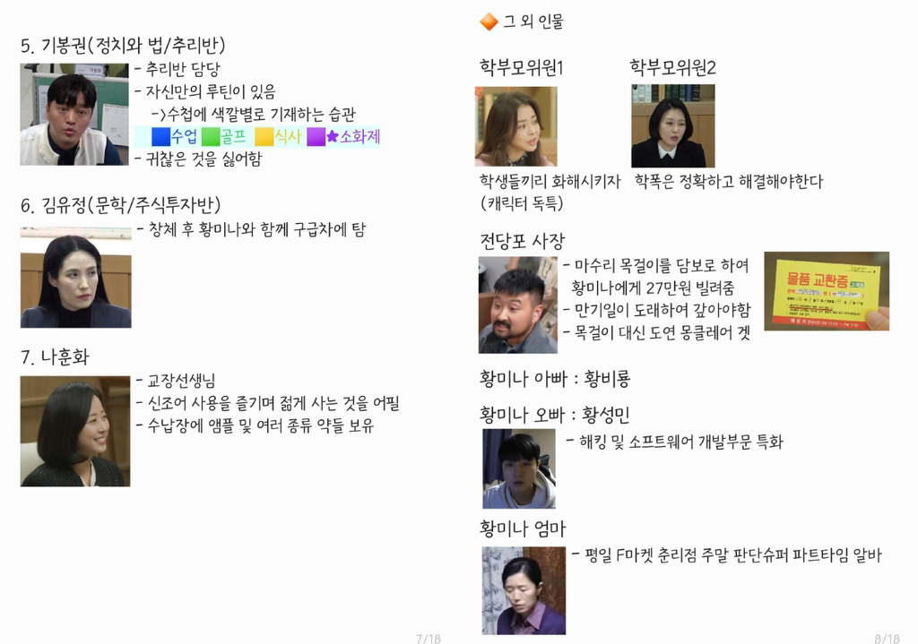 미스테리 추리물 보는 사람들 여고추리반 1~4화 정리 인물사건기타 정보 Daum 카페