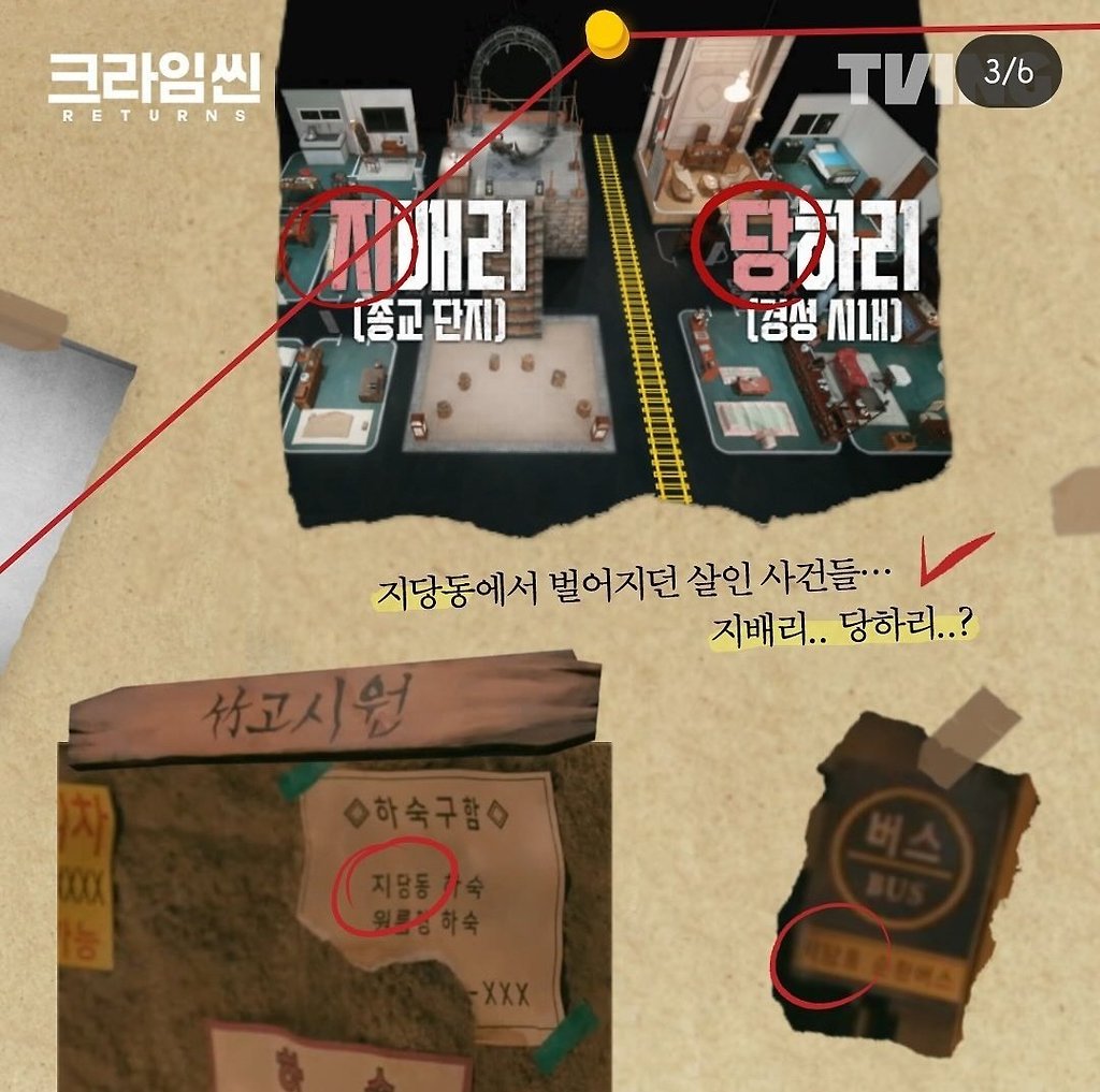 미스테리 추리물 보는 사람들 ㅅㅍㅈㅇ 티빙 공계에서 정리해준 크라임씬 리턴즈 떡밥들 Daum 카페