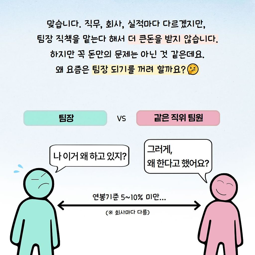 판and톡 요즘 직장인들이 팀장되기를 꺼려하는 이유 Daum 카페
