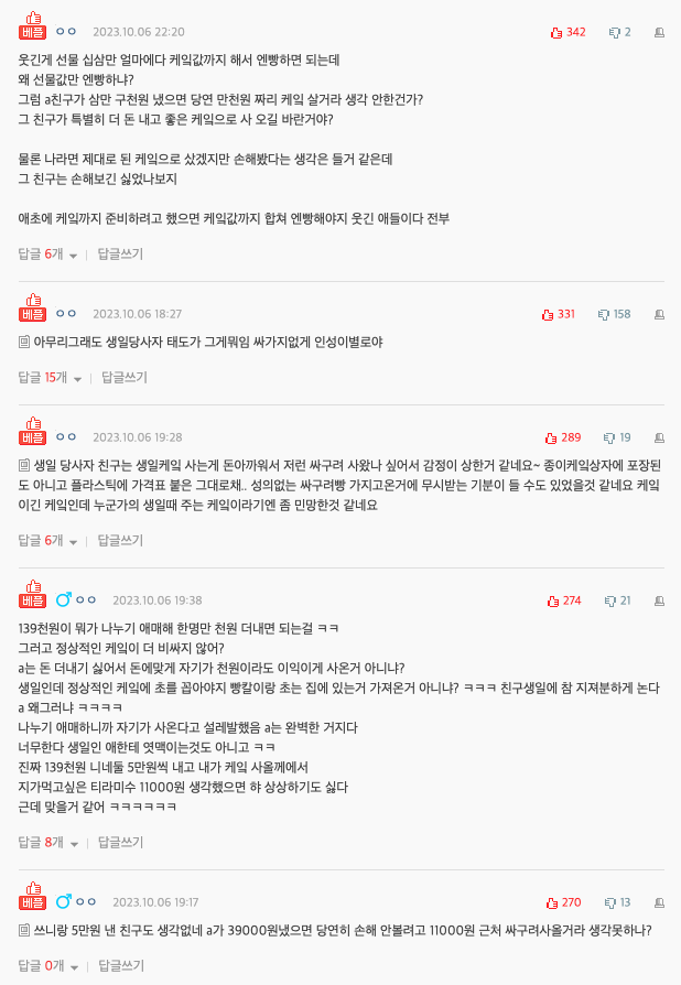 판and톡 케이크 때문에 친구생일 파토났어 Daum 카페