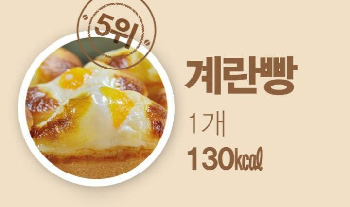 다이어트 클럽 겨울간식 칼로리 높은순 Daum 카페