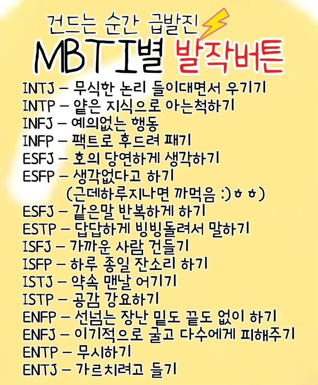 mbti is science | Mbti별 발작 포인트 - Daum 카페