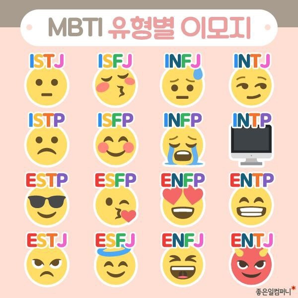 Mbti Is Science Mbti 캐해 짤 1탄 Daum 카페