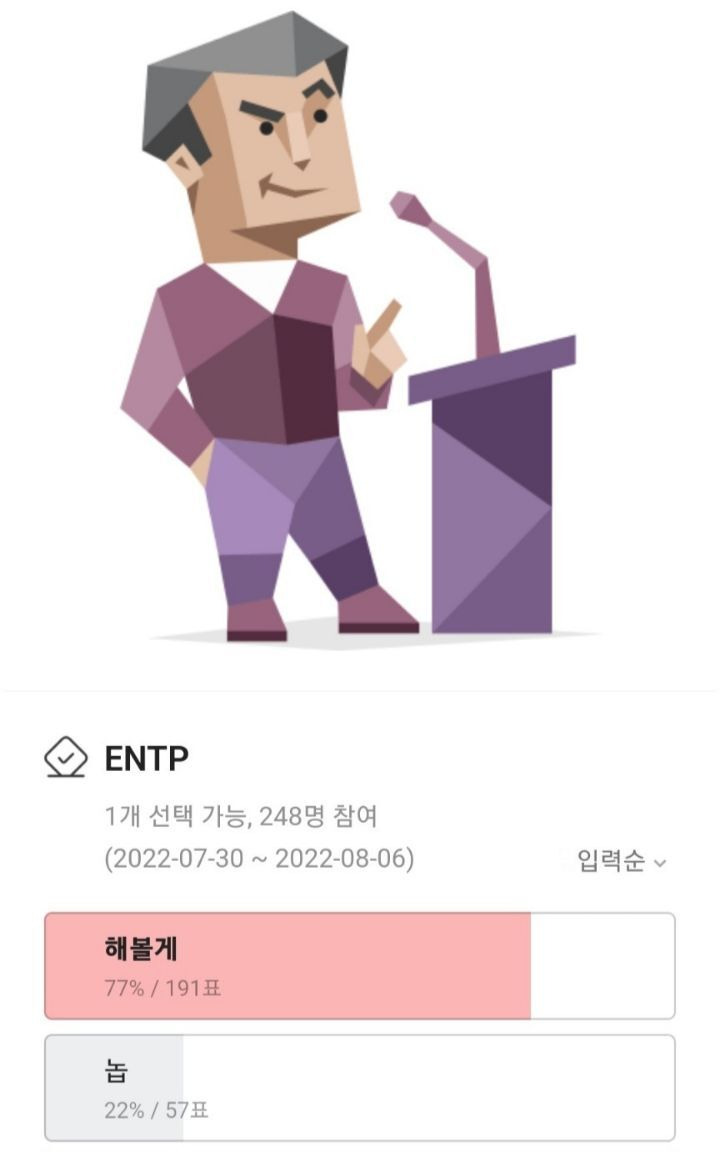 Mbti Is Science Mbti별 대통령 하겠다는 비율 개웃기다 Daum 카페
