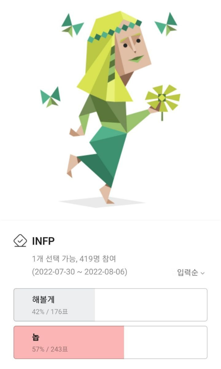 Mbti Is Science Mbti별 대통령 하겠다는 비율 개웃기다 Daum 카페
