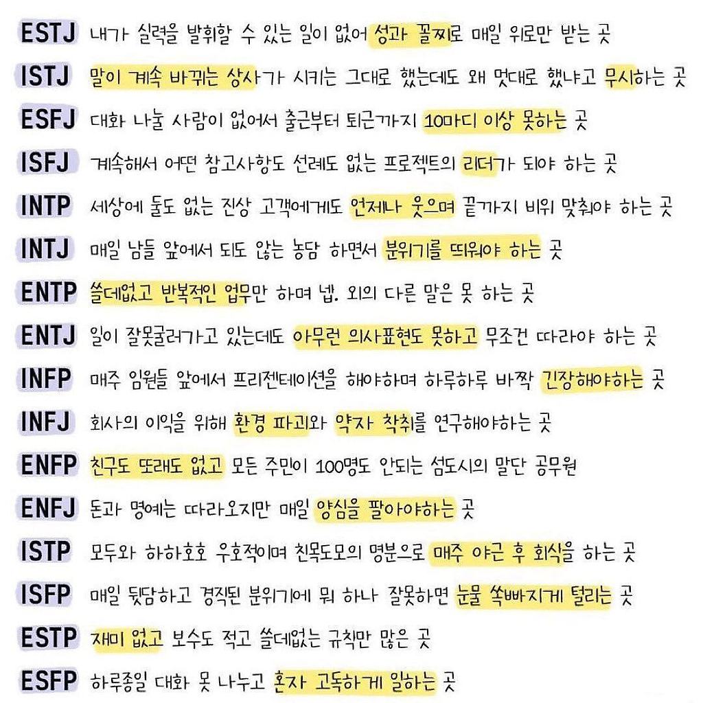 Mbti Is Science 하루만에 때려치는 Mbti별 직업 Daum 카페