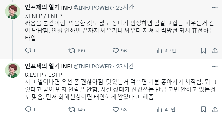 Mbti Is Science Mbti별 싸운 뒤 행동twt Daum 카페