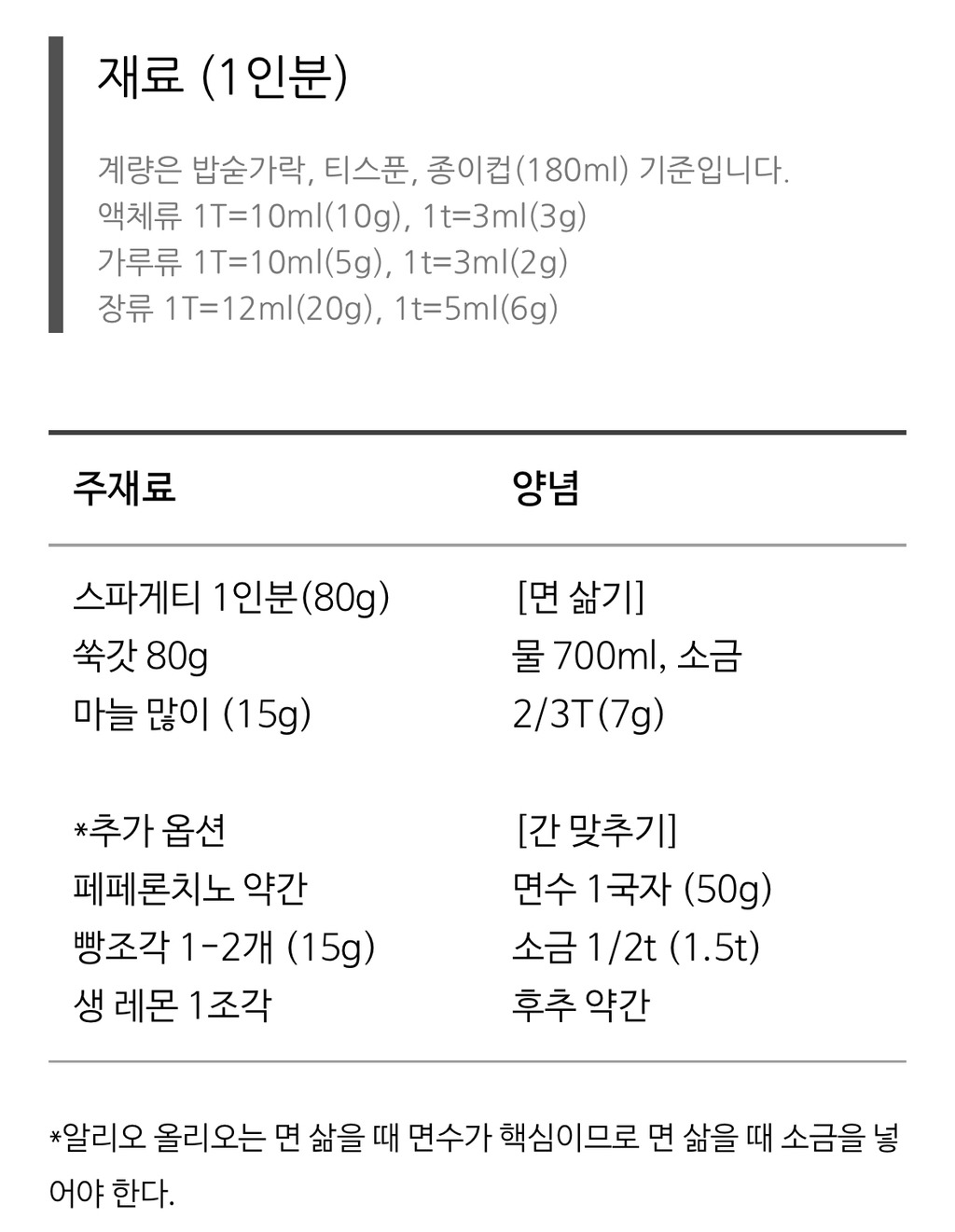 내꿈은요리왕비룡 향긋함이 입 안 가득~ 쑥갓 오일 파스타 레시피🌿 Daum 카페