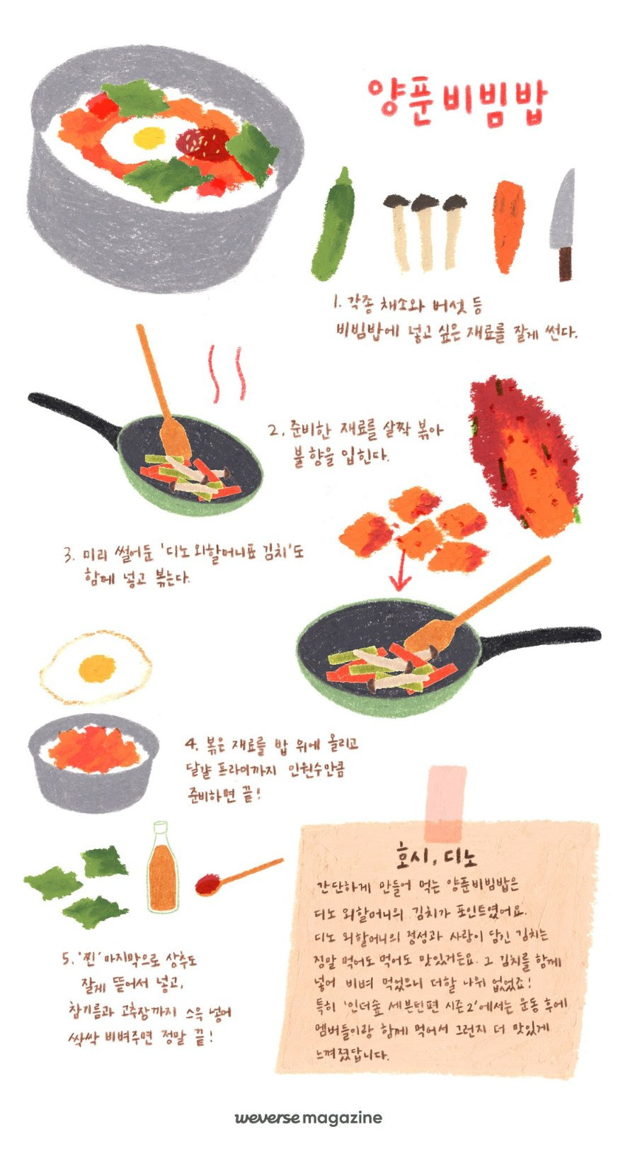 내꿈은요리왕비룡 세븐틴이 추천하는 요리레시피 Daum 카페