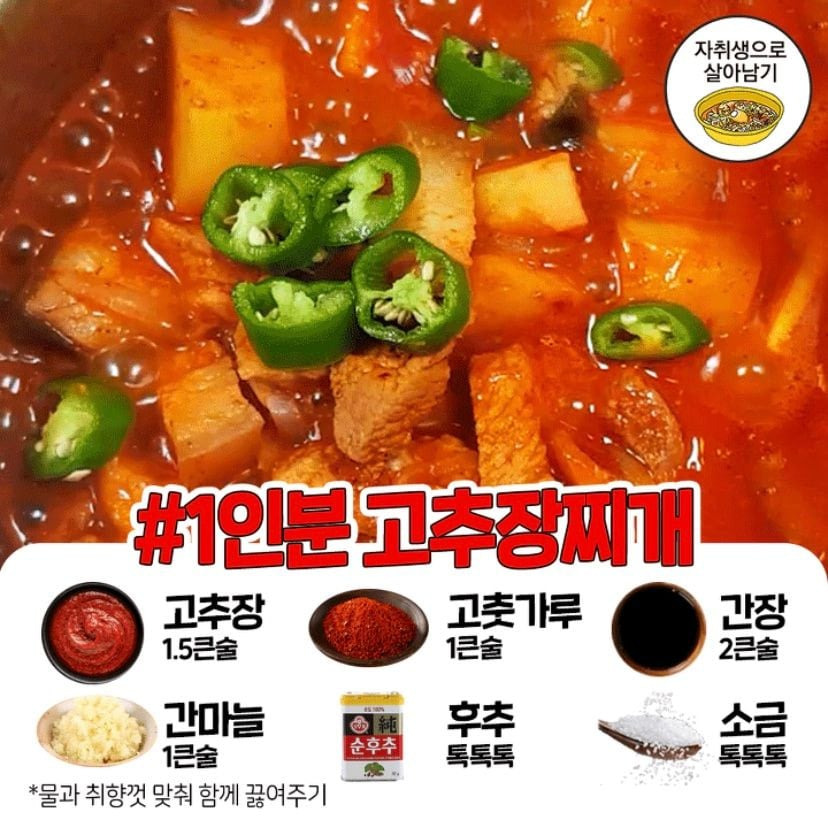 내꿈은요리왕비룡 자취요리 대백과 Daum 카페