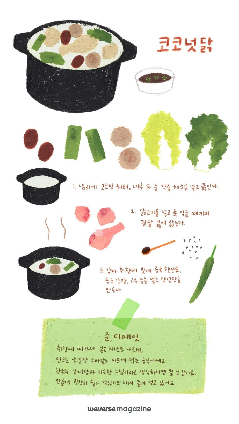 내꿈은요리왕비룡 세븐틴이 추천하는 요리레시피 Daum 카페