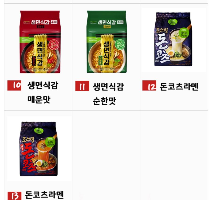 먹고 살자고 하는 짓인데 맛과 영양성분 다 잡는 라면 맛집 Daum 카페
