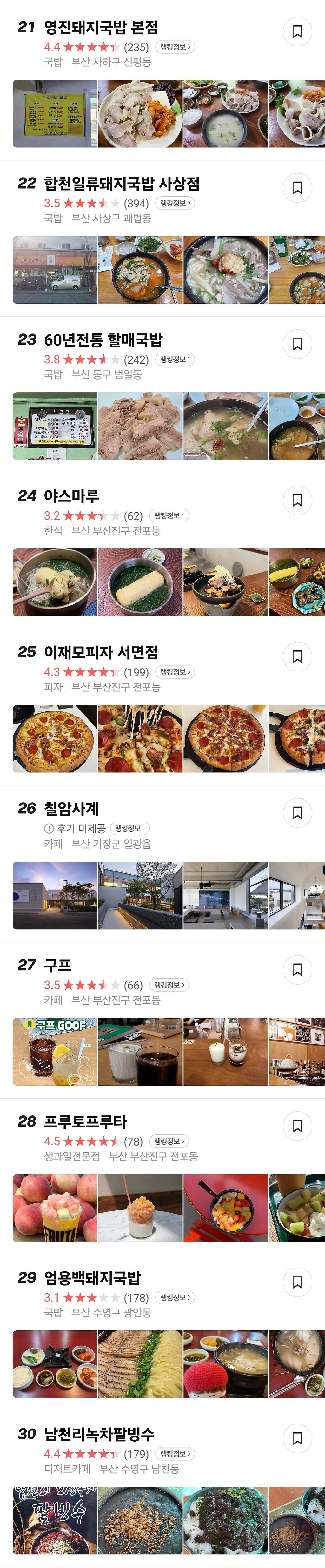 먹고 살자고 하는 짓인데 카카오맵 부산 맛집 즐겨찾기and친구공유 랭킹 30 Daum 카페