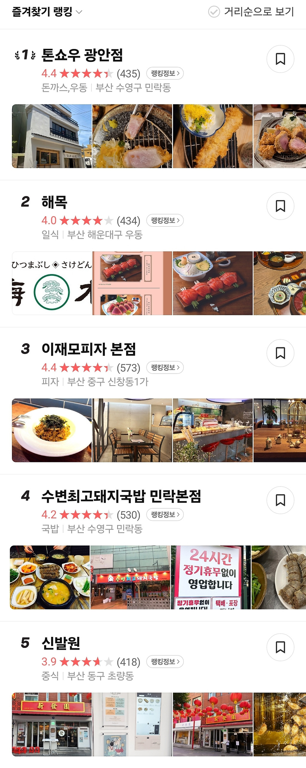 먹고 살자고 하는 짓인데 카카오맵 부산 맛집 즐겨찾기and친구공유 랭킹 30 Daum 카페
