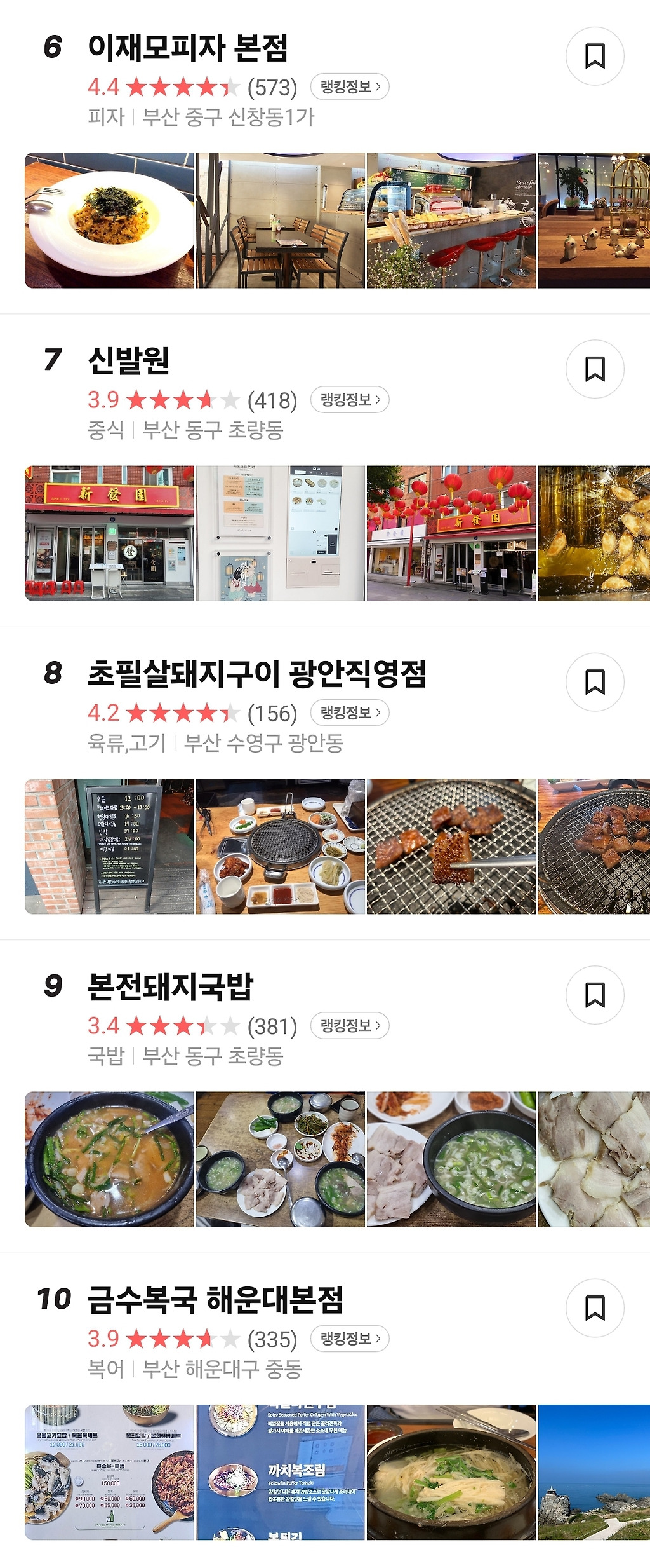 먹고 살자고 하는 짓인데 카카오맵 부산 맛집 즐겨찾기and친구공유 랭킹 30 Daum 카페