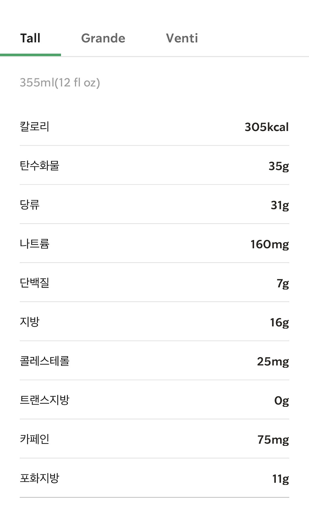 먹고 살자고 하는 짓인데 스타벅스 가을 신메뉴들 모음🍂 영양정보 Daum 카페