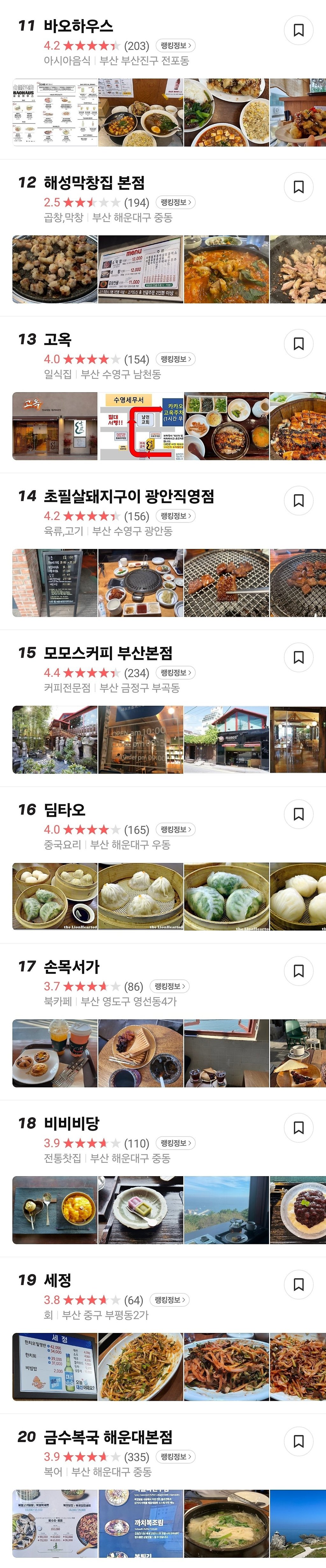 먹고 살자고 하는 짓인데 카카오맵 부산 맛집 즐겨찾기and친구공유 랭킹 30 Daum 카페