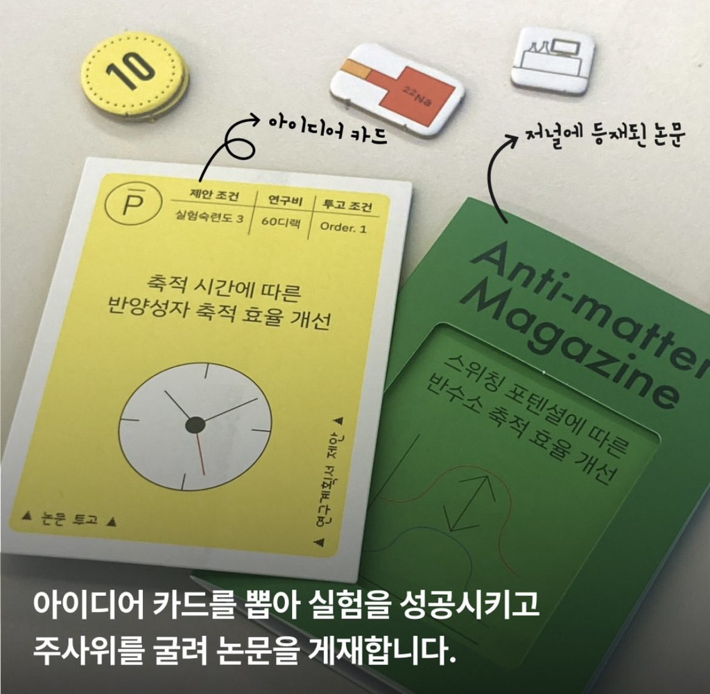 보드게임혼자만할수없잖아요 왜인지 눈물이 나는 극사실주의 보드게임 이공계 연구소 보드게임 Daum 카페
