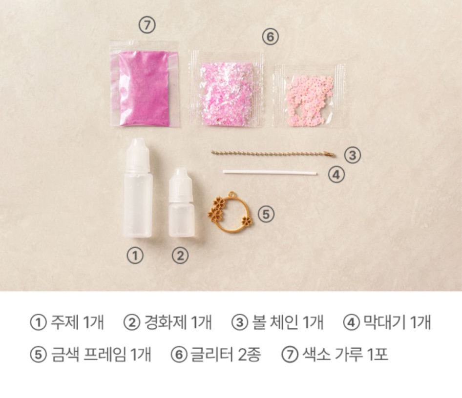 다이소 추천템이블 헐 다이소 요즘 Diy 키트 왤케 잘나와 Daum 카페