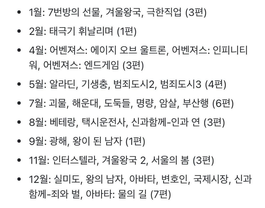 혹시 영화 좋아하세요 국내 역대 천만 돌파 영화 개봉시기 Daum 카페