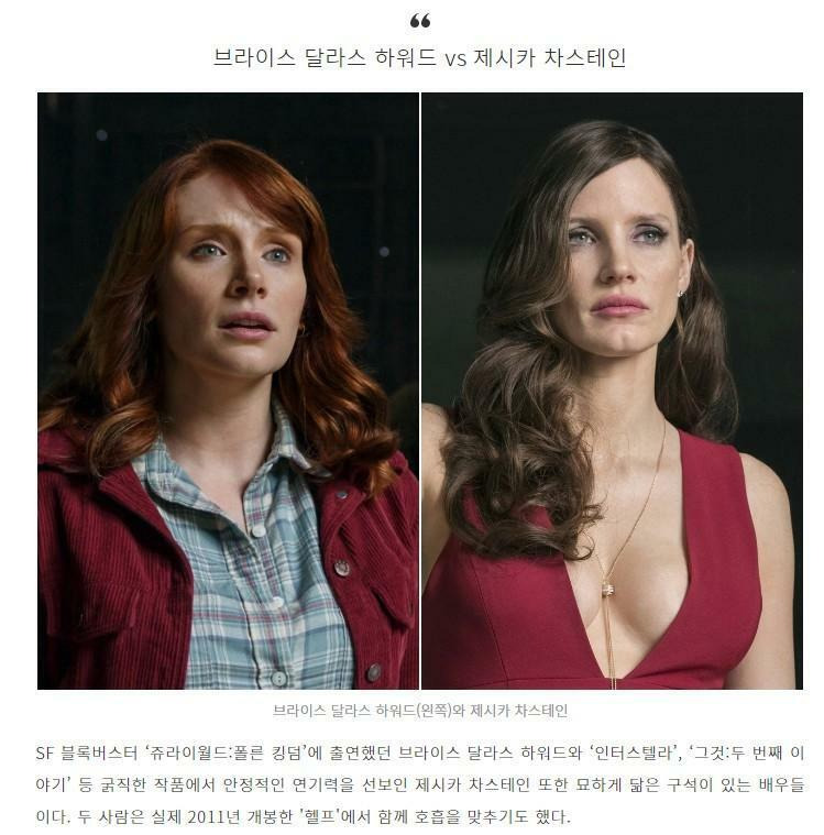 혹시 영화 좋아하세요 할리우드 닮은꼴 배우들 Daum 카페
