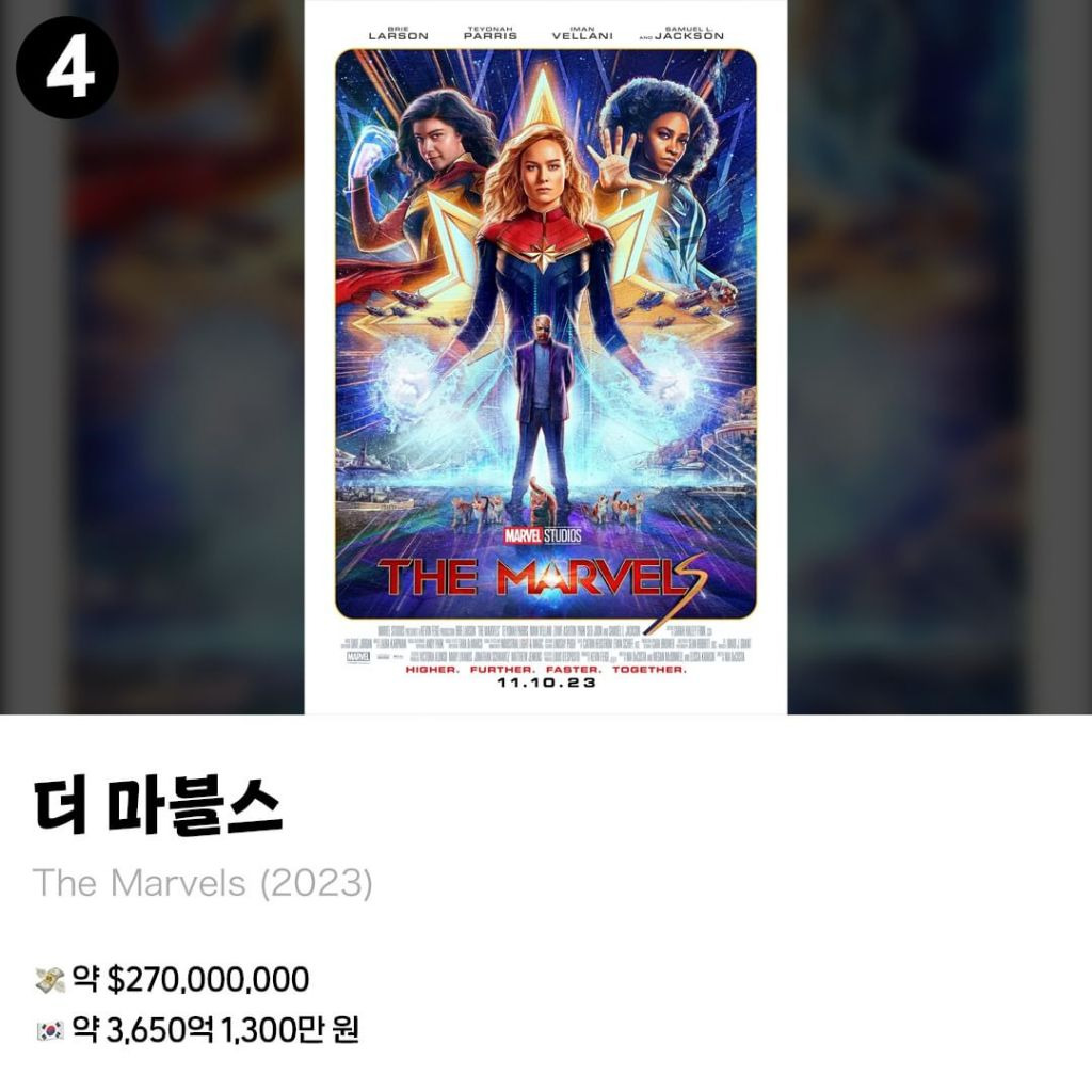 혹시 영화 좋아하세요 역대 마블 영화 중 제작비 Top 영화는 Daum 카페