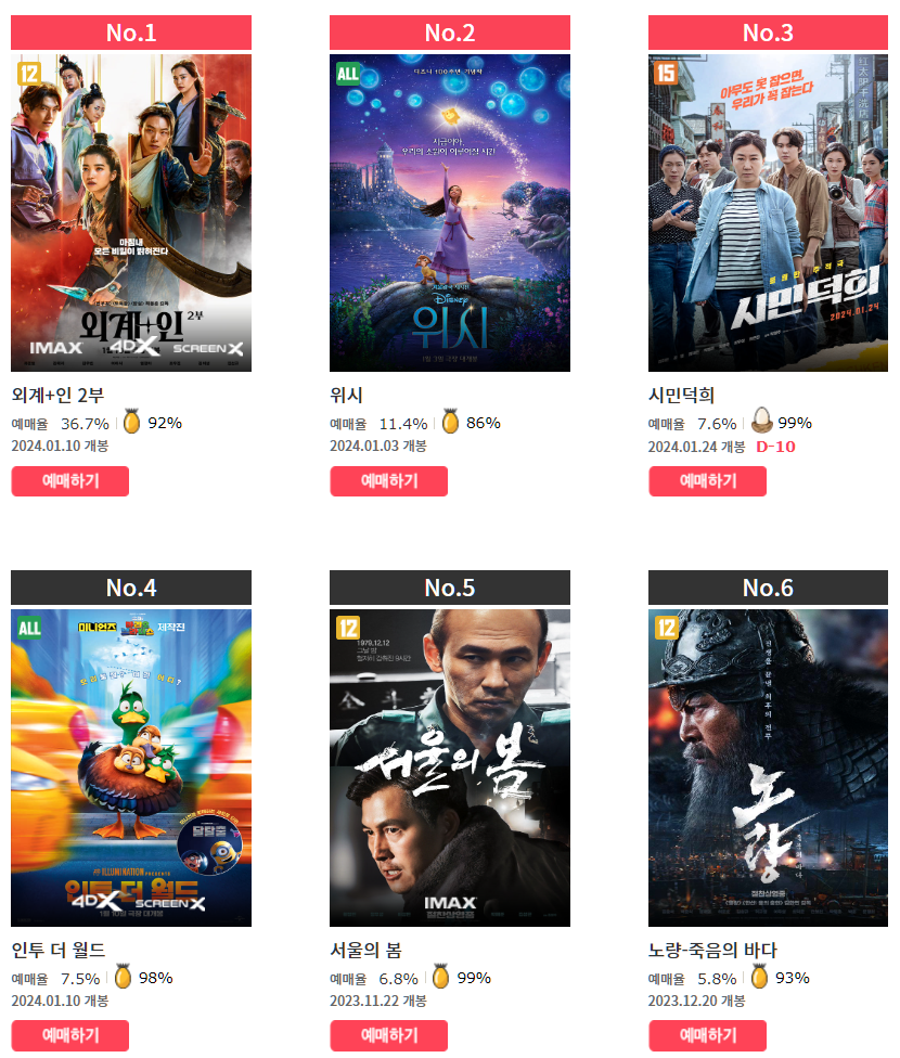 천안시 뭉쳐모여 | 천안시청 CGV 언제 오픈하나요? - Daum 카페