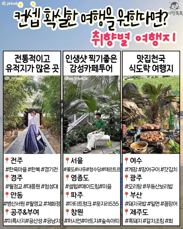 트래블러 방랑자 여행 결정장애를 위한 컨셉 취향별 여행지 추천 Daum 카페